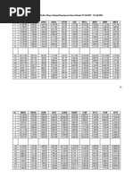 QBCC - Insurance Premium Matrix - Effective 01jul18 | PDF | Insurance ...