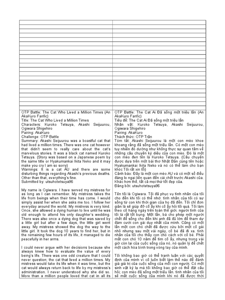 Cat Who Lived A Million Times | PDF