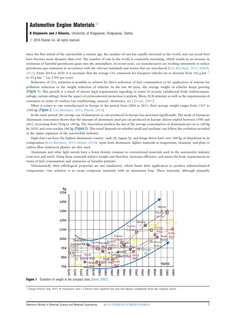 Automotive Engine Materials | PDF | Internal Combustion Engine | Piston