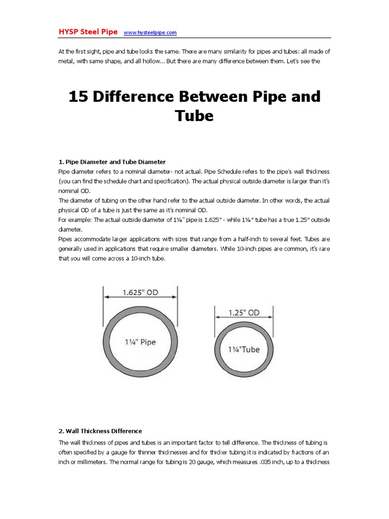 15 Difference Between Pipe and Tube | Pipe (Fluid Conveyance ...