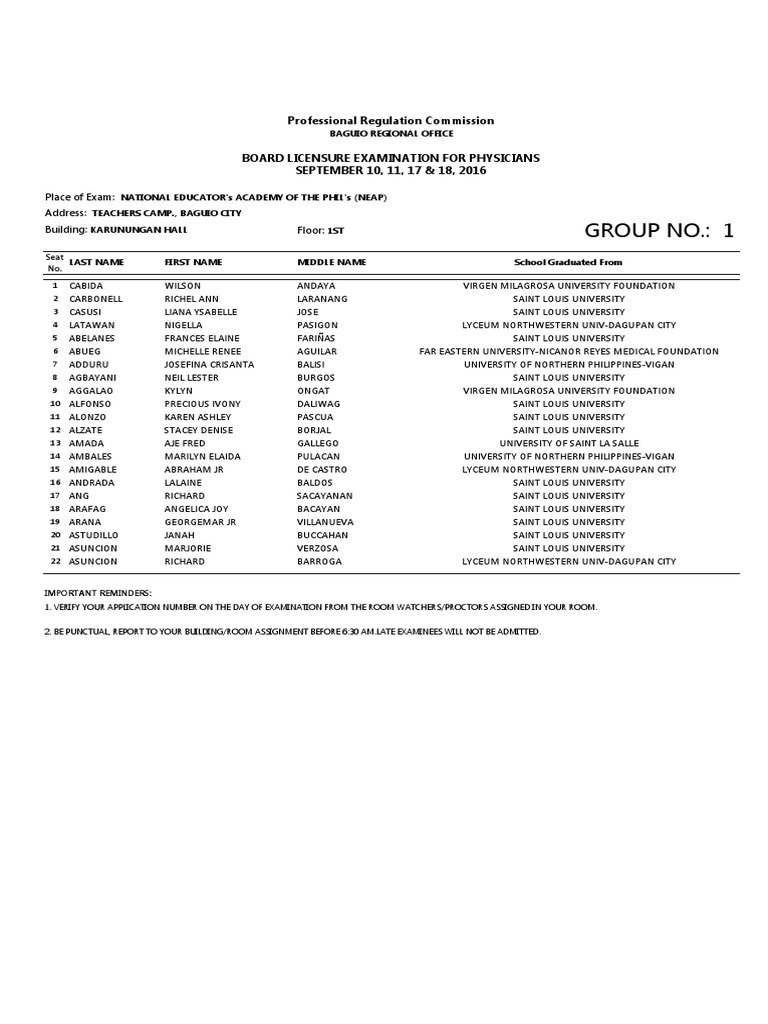 Physician 09 2016 Room Assignment Pdf Philippines Employment