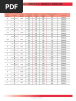 Standard C-Channel Sizes & Weights | PDF | Technology & Engineering