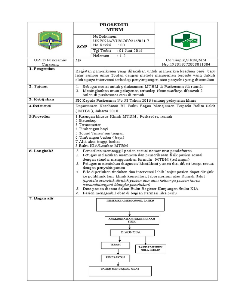 Prosedur MTBM | PDF
