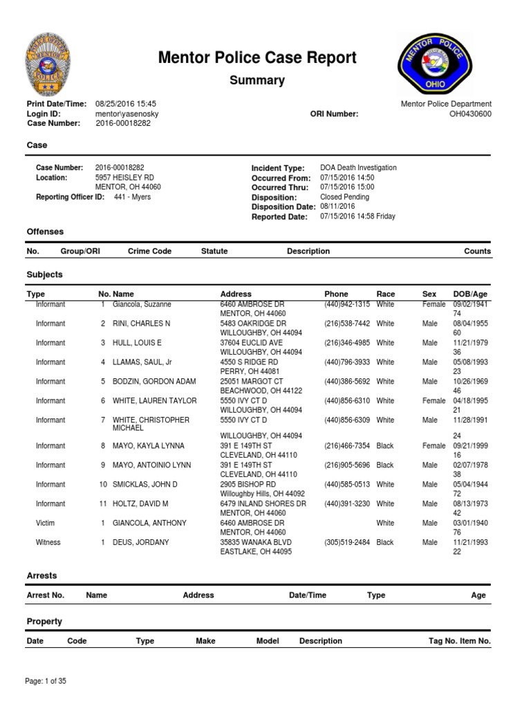 Point Blank Incident Report | PDF | Handgun | Firearms