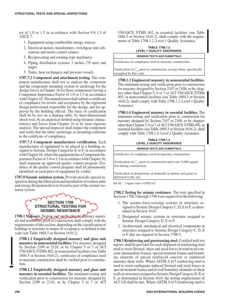 2003 - IBC 5 Extract | PDF | Strength Of Materials | Nondestructive Testing
