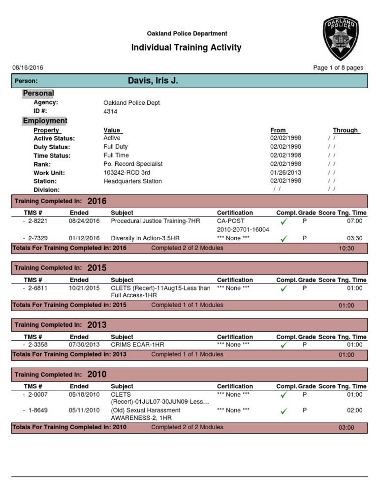 Iris Davis PDF | PDF | National Security | Government Information