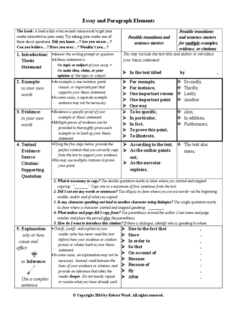 Essay Paragraph Elements 2016 | PDF | Ellipsis | Epistemology