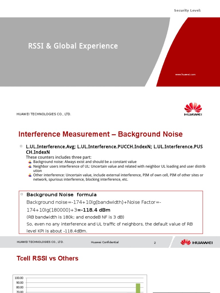 UL Interference Analysis Procedure-V2 3 | PDF | Wireless | Electrical ...