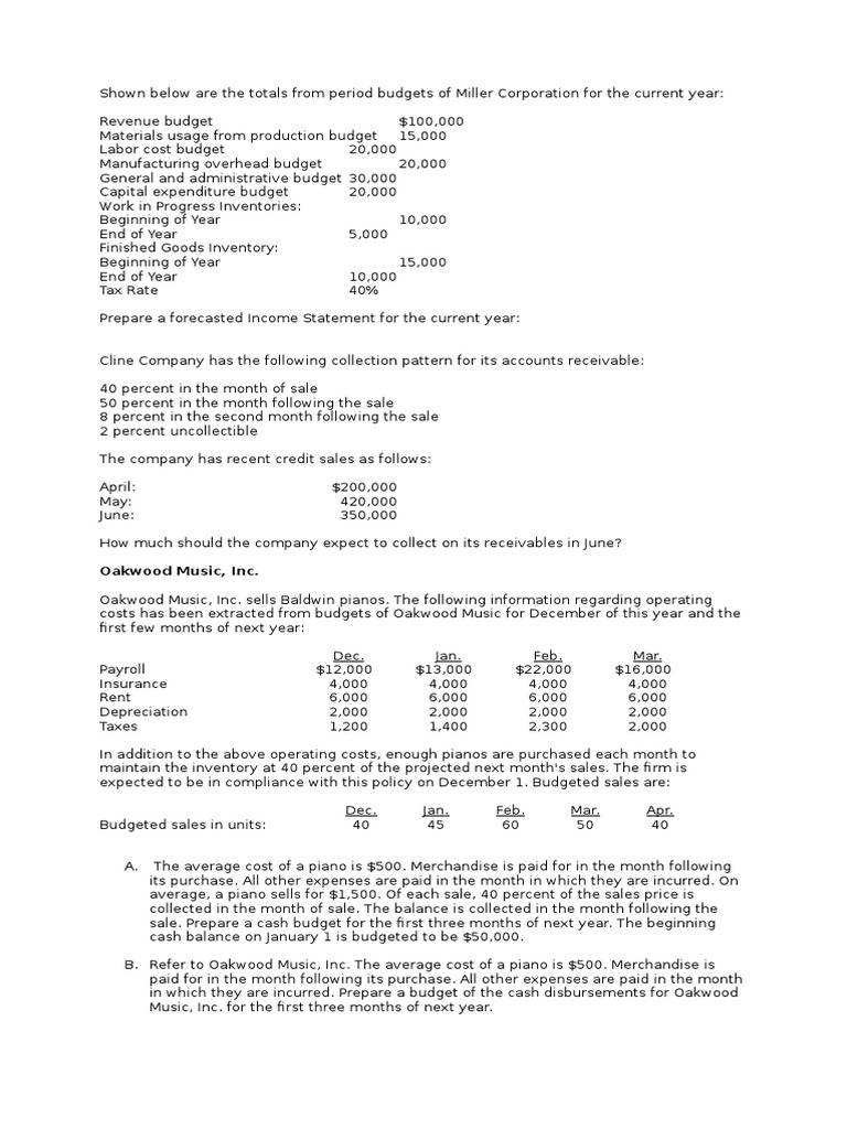 6 Budgeting Pdf Inventory Expense