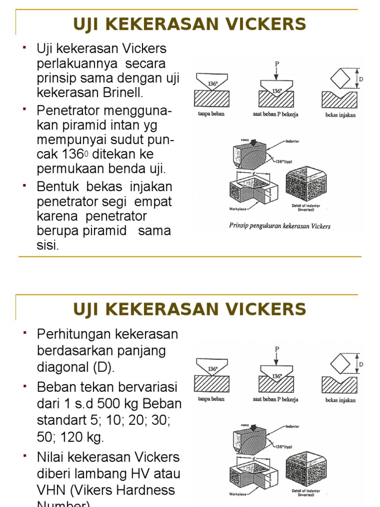 Uji Vickers | PDF