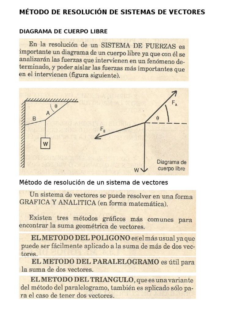 Método de Resolución de Sistemas de Vectores | PDF