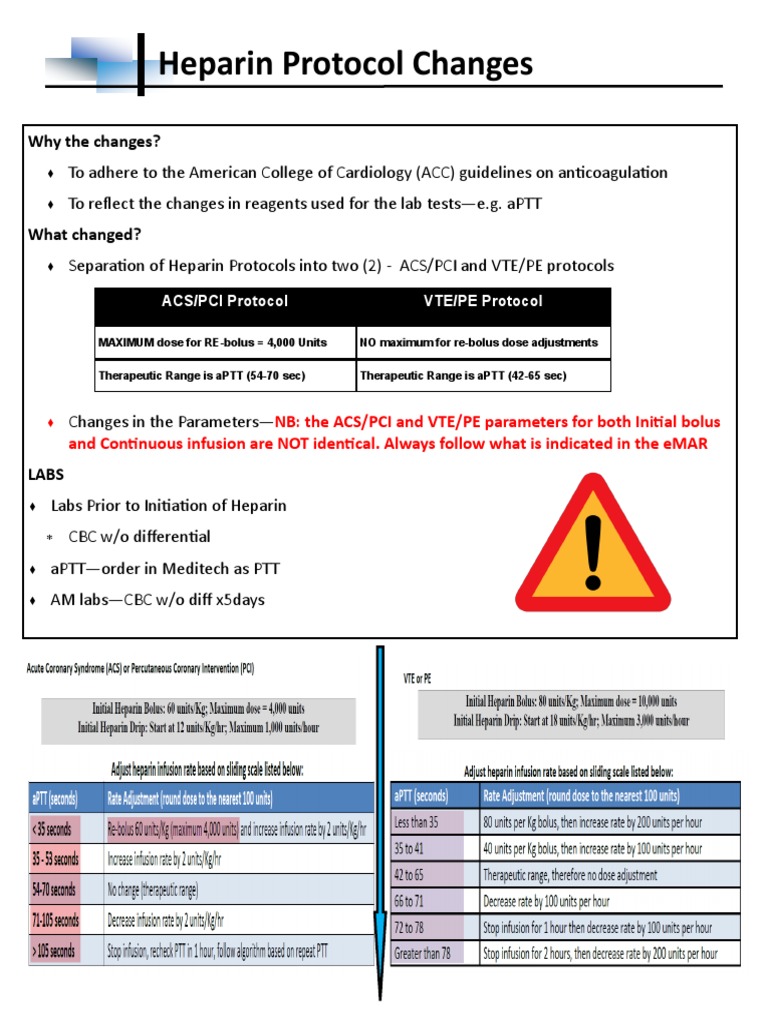 Heparin Protocol Changes - 02.16.16 - IN IK PDF | PDF