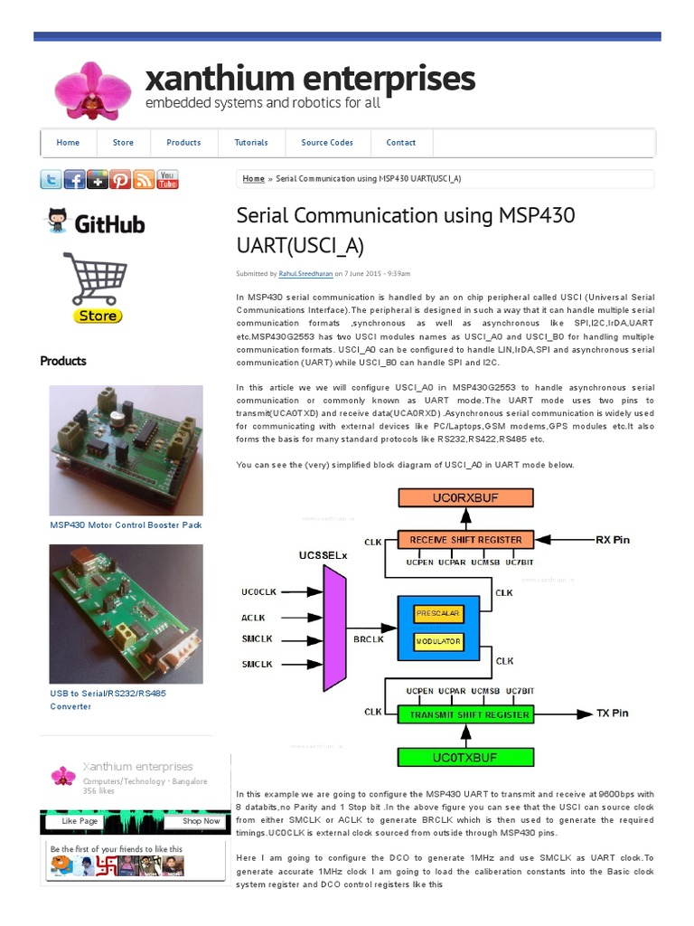Serial Communication Between MSP430 Launchpad and PC - Xanthium ...