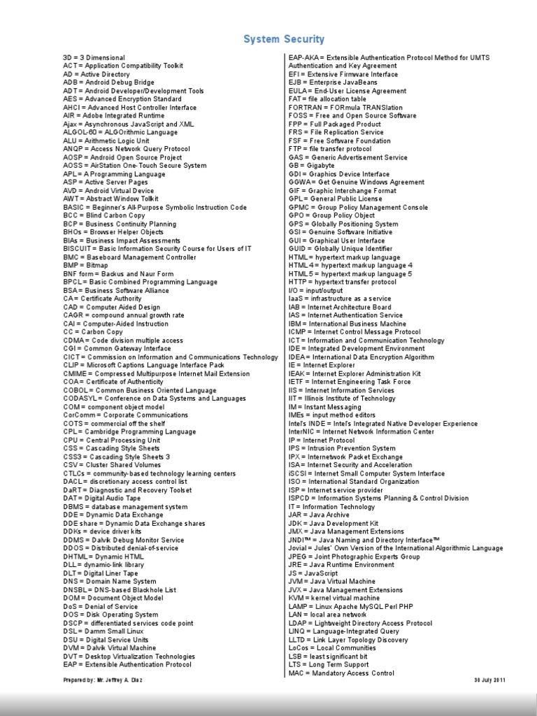 Acronyms System Security 2015 NGL 2015VI04 | Communications Protocols ...