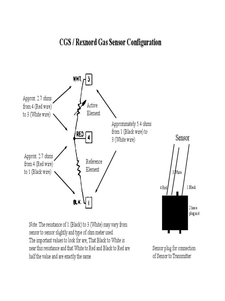 CGS / Rexnord Gas Sensor Configuration | PDF