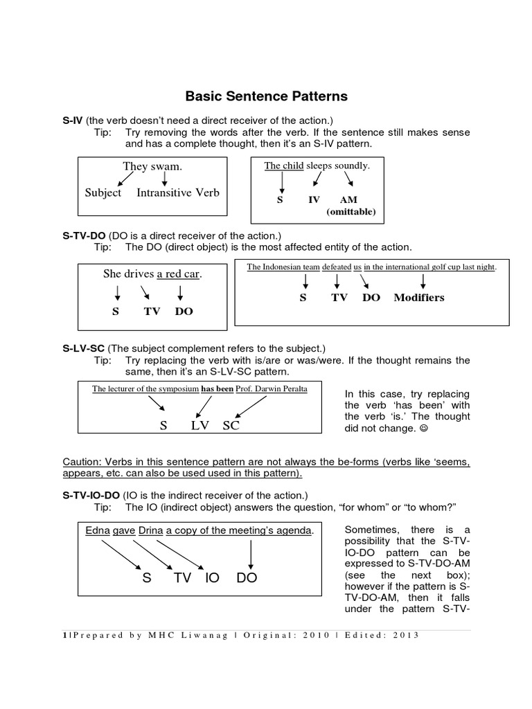 Sentence Patterns Handout Tips | PDF