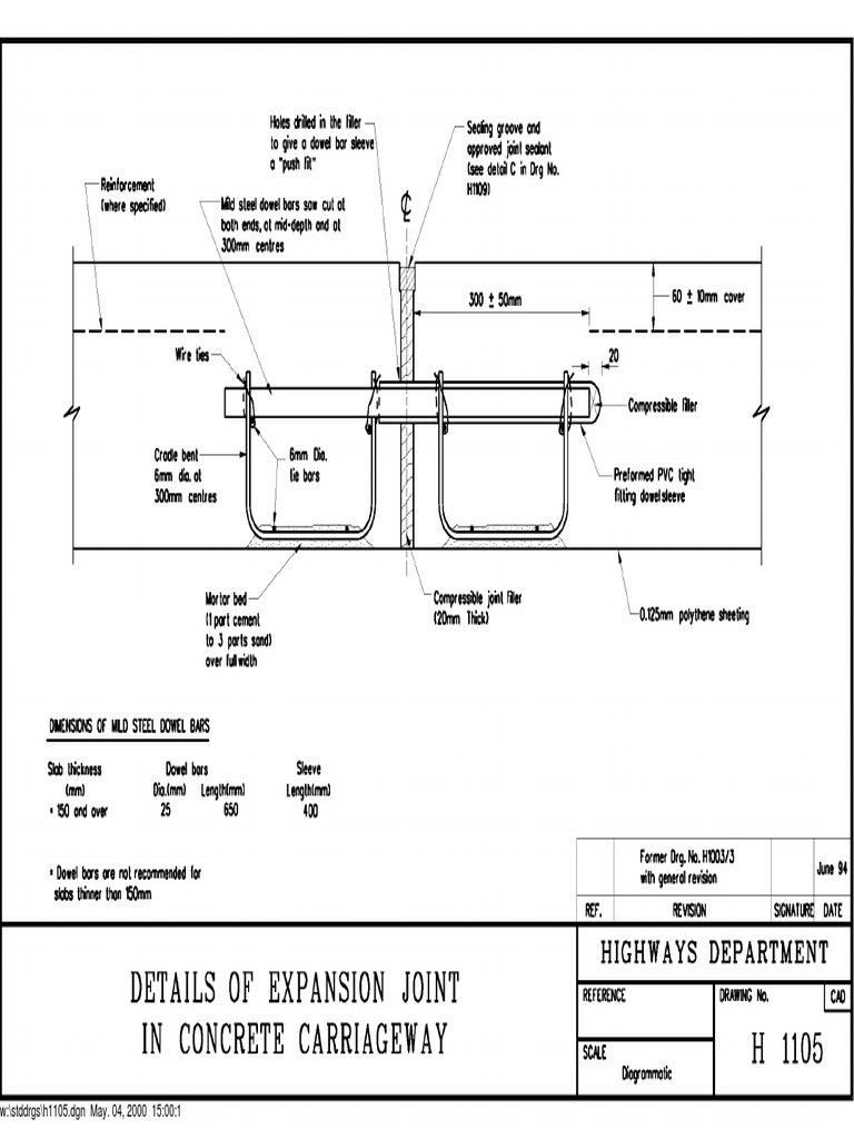 Concrete Expansion Joint Details | PDF
