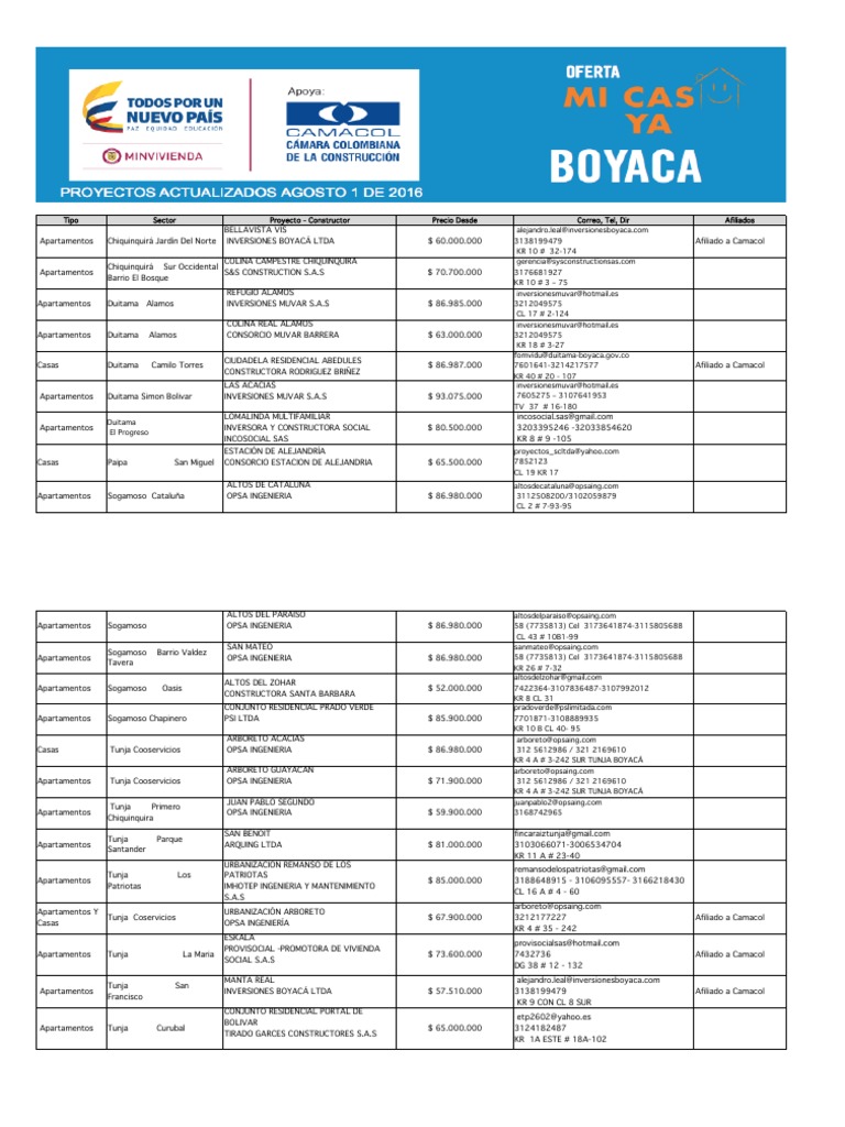 Boyaca PDF | PDF