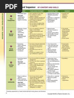 A Conversation Book 2 English in Everyday Life | PDF | Parenting ...