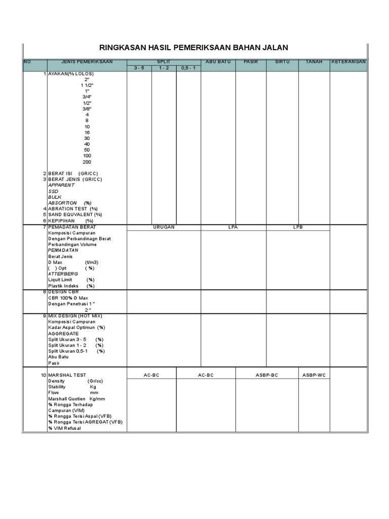 Asphalt Mix Design Summary | PDF | Science & Mathematics