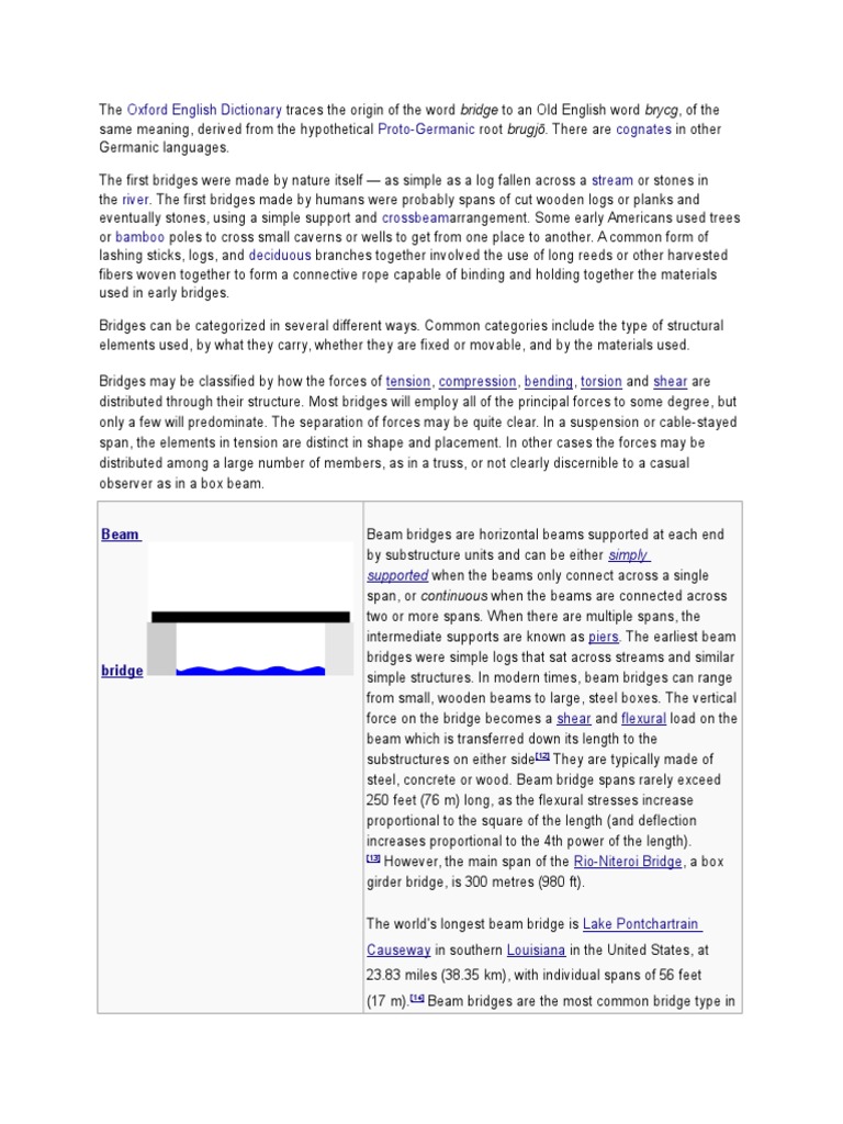 Oxford English Dictionary Proto-Germanic Cognates: Simply Supported | PDF