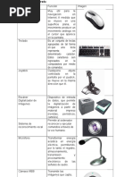 20 Ejemplos de Hardware | PDF