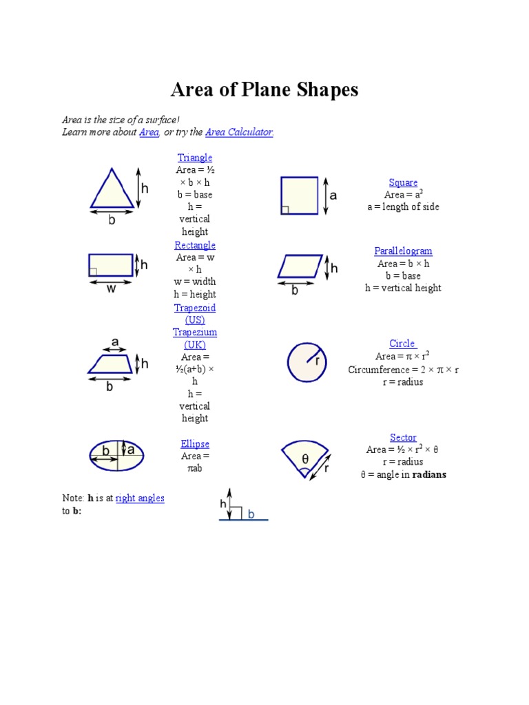 Area of Plane Shapes | PDF