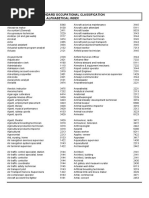 Psic and Psoc 2022 | PDF | Truck | Employment