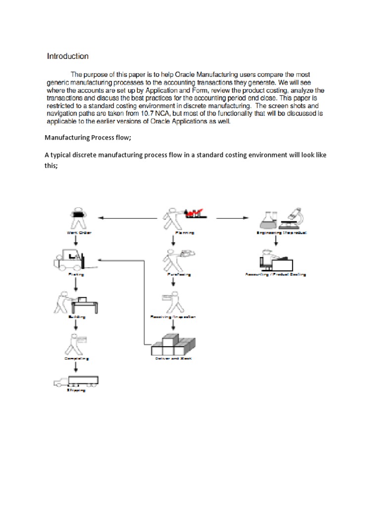 Manufacturing - Accounting Entries ODM R12 | PDF