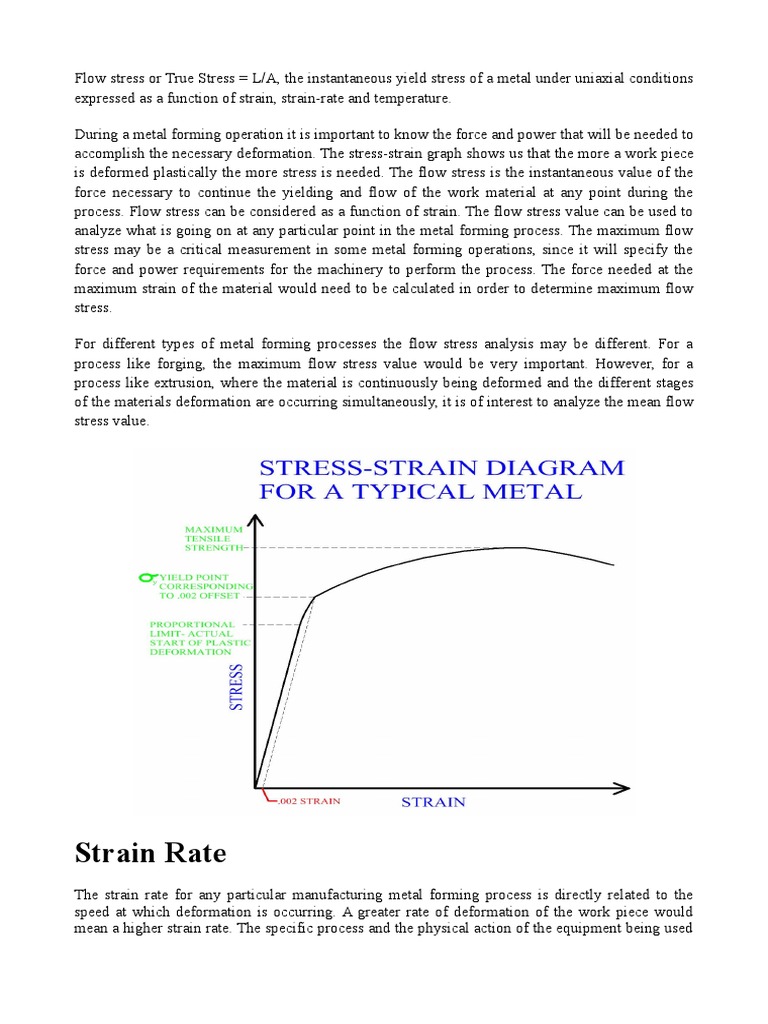 Flow Stress or True Stress | Deformation (Engineering) | Plasticity ...