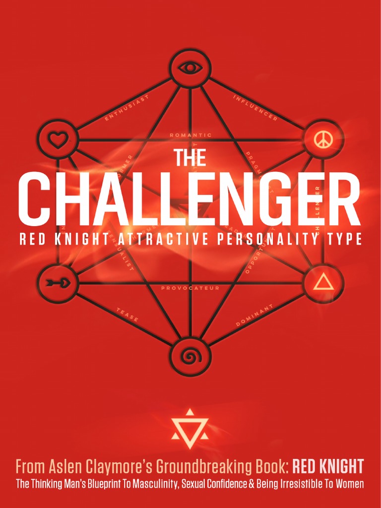 The Challenger | PDF | Personality Type | Masculinity