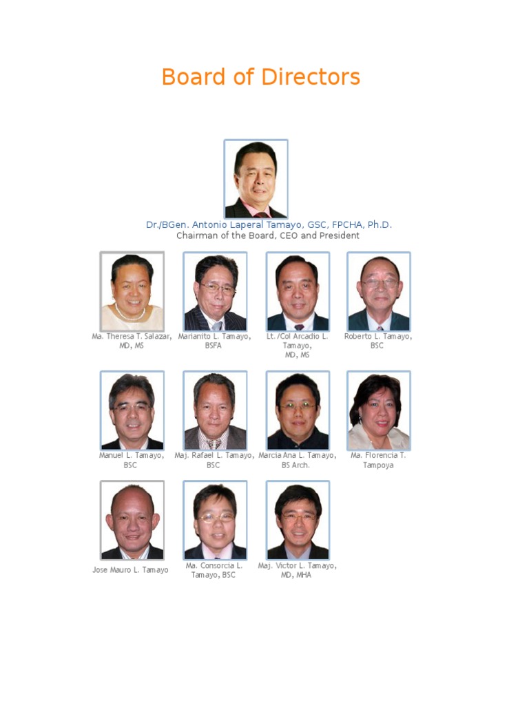 Board of Directors | PDF | Wellness