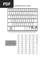 Nepali Unicode Romanized | PDF