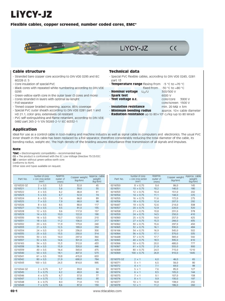 Liycy JZ | PDF | Cable | Electrical Engineering