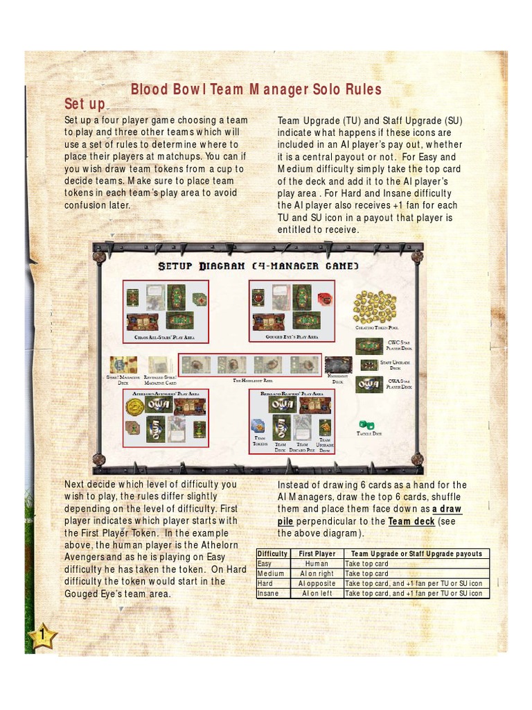 BBTM Solo | PDF | Games Of Mental Skill | Leisure