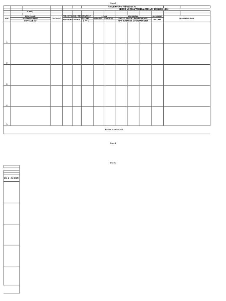APPRAISAL FORMAT 5 Member's.ods | PDF | Finance & Money Management