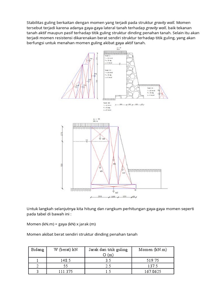 Stabilitas Guling Berkaitan Dengan Momen Yang Terjadi Pada Struktur | PDF