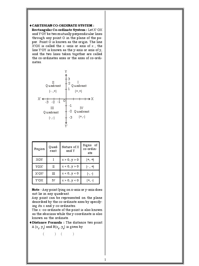 Cartesian Co-Ordinate System: Rectangular Co-Ordinate System: Let X' OX ...