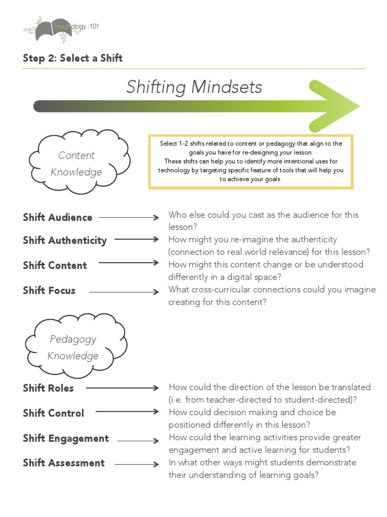 Lesson Redesign: Key Shifts Guide | PDF