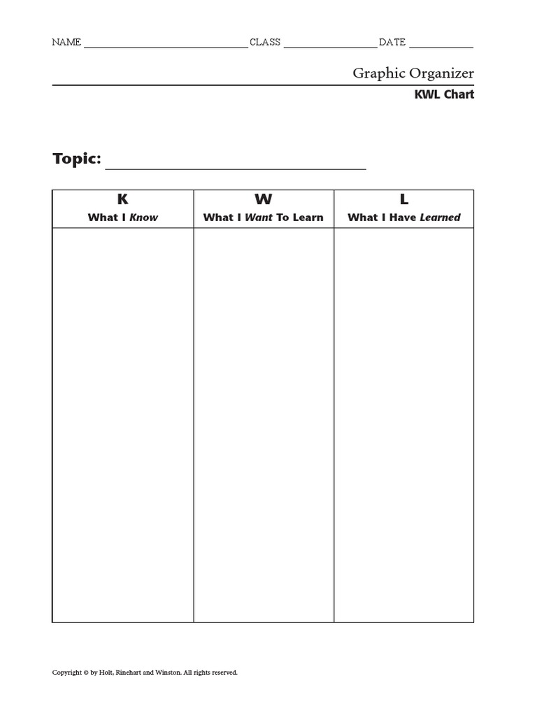 KWL Chart | PDF