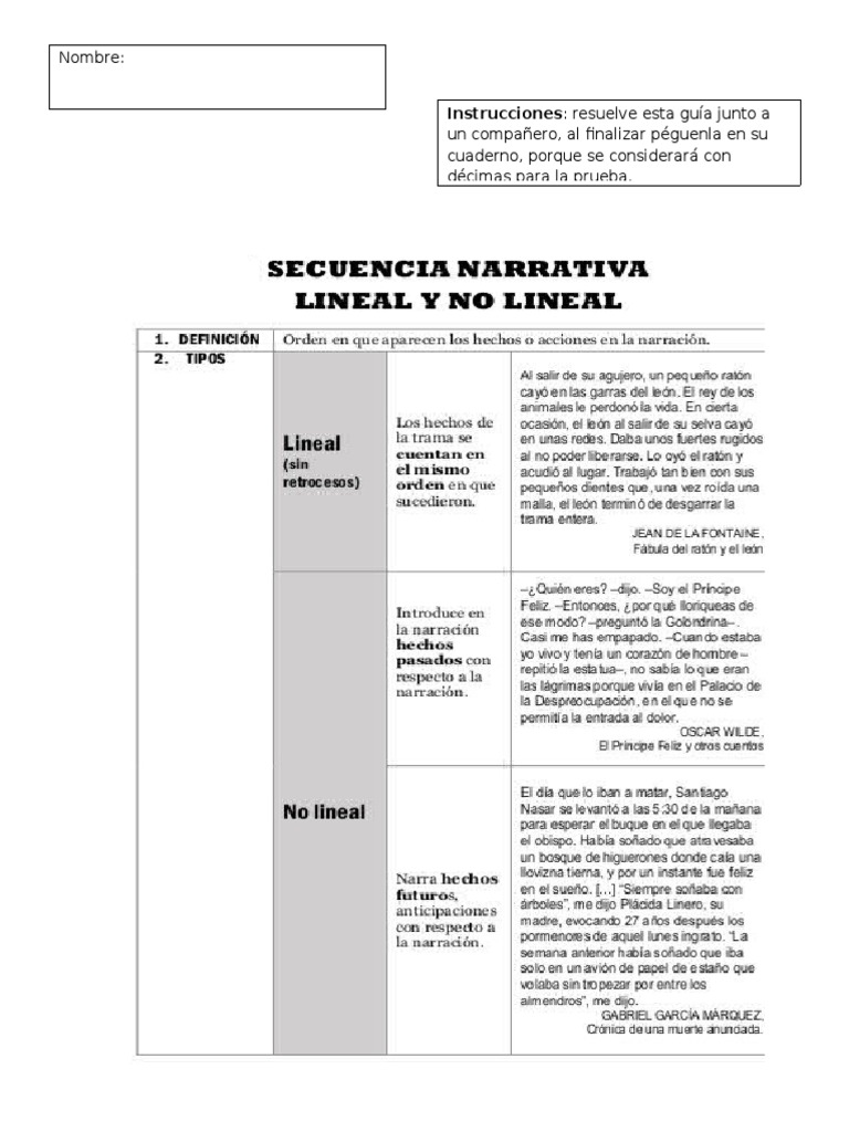 7° Nucleo Narrativo | PDF