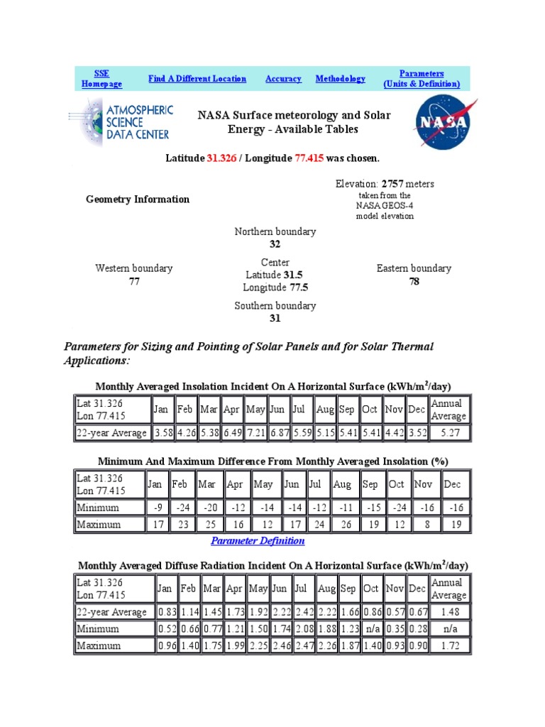 NASA Surface Meteorology and Solar Energy - Available Tables | PDF ...