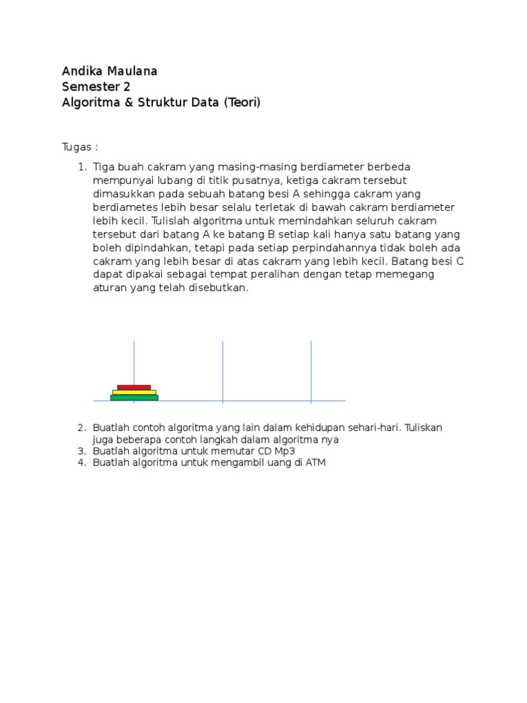 Algoritma Dan Konsep Pemrograman | PDF | Metode & Bahan Ajar