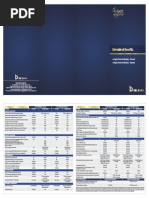 Utkarsh Small Finance Bank SOC | PDF | Debit Card | Automated Teller ...