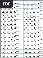 Difference Between ISO, EN - ISO and BS - EN - ISO | PDF ...