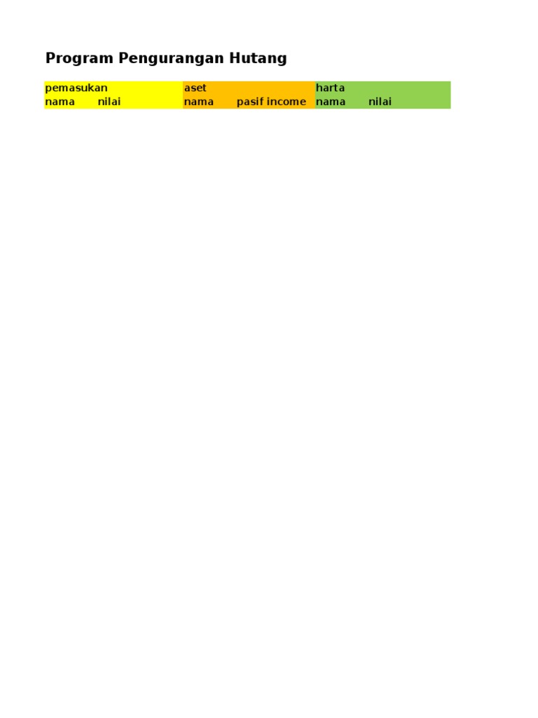 Program Pengurangan Hutang | PDF