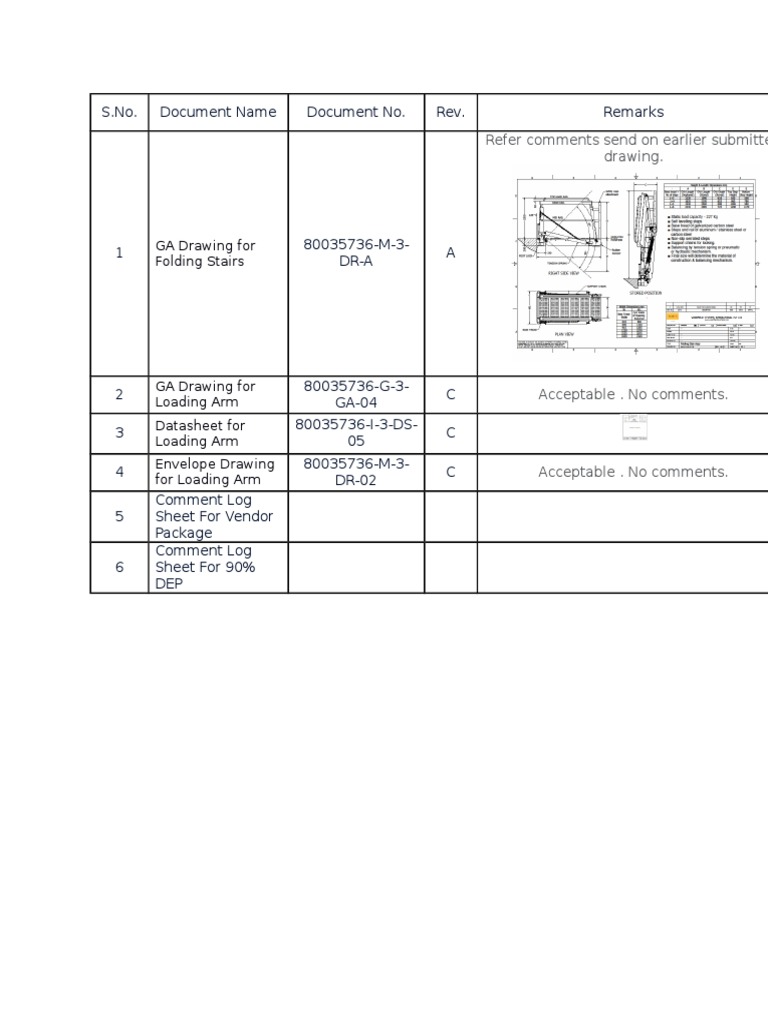 Review and Status Update of Engineering Drawings and Documentation for ...