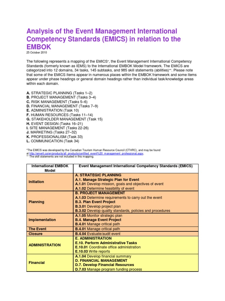 EMICS Mapping to EMBOK Framework | PDF | Strategic Planning | Risk ...
