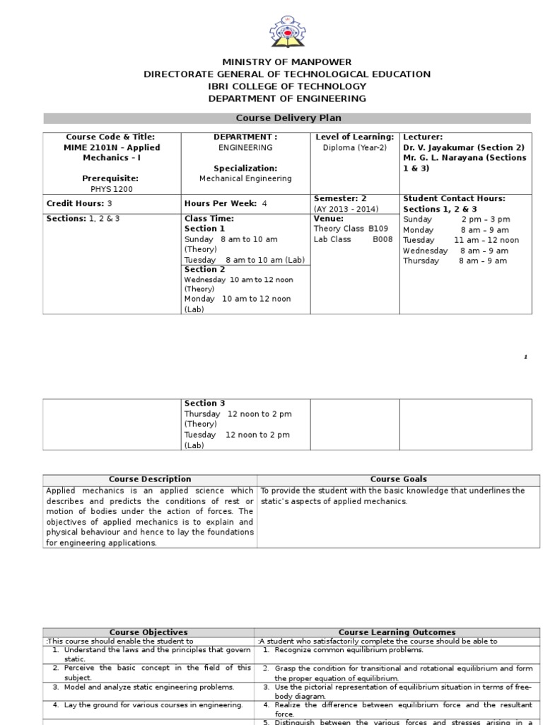 2b.course Delivery Plan - Sample | Download Free PDF | Plagiarism | Force