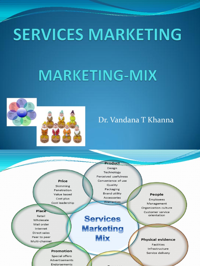 Services Marketing-Mix.pdf | Brand | Customer Experience